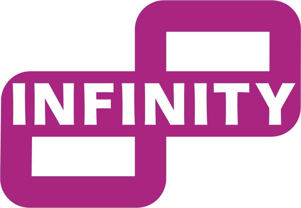 Testing Fixtures by Infinity Solutions - Infinity Solutions